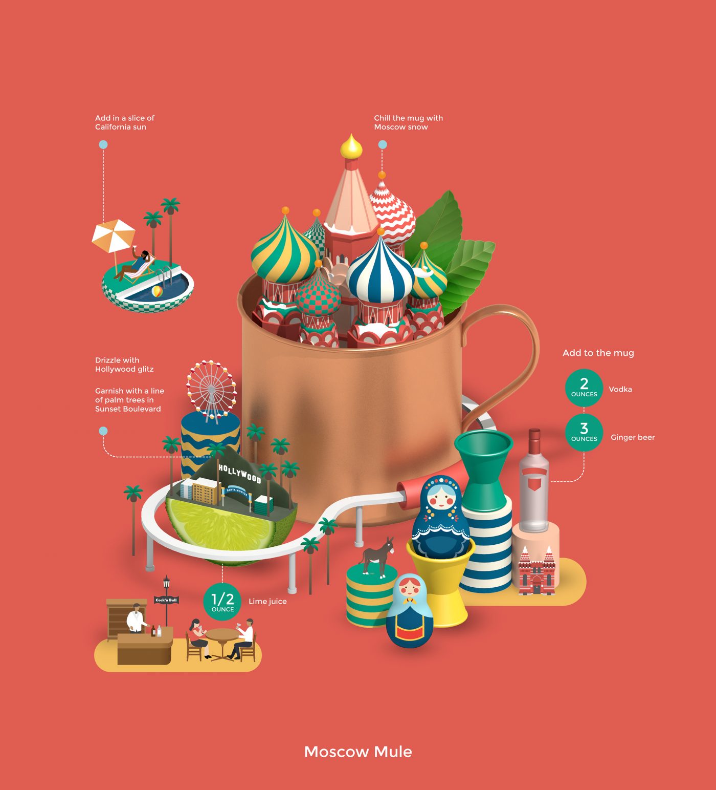 Classic Cocktail Recipes Told With Elaborate Infographics | Moss and Fog