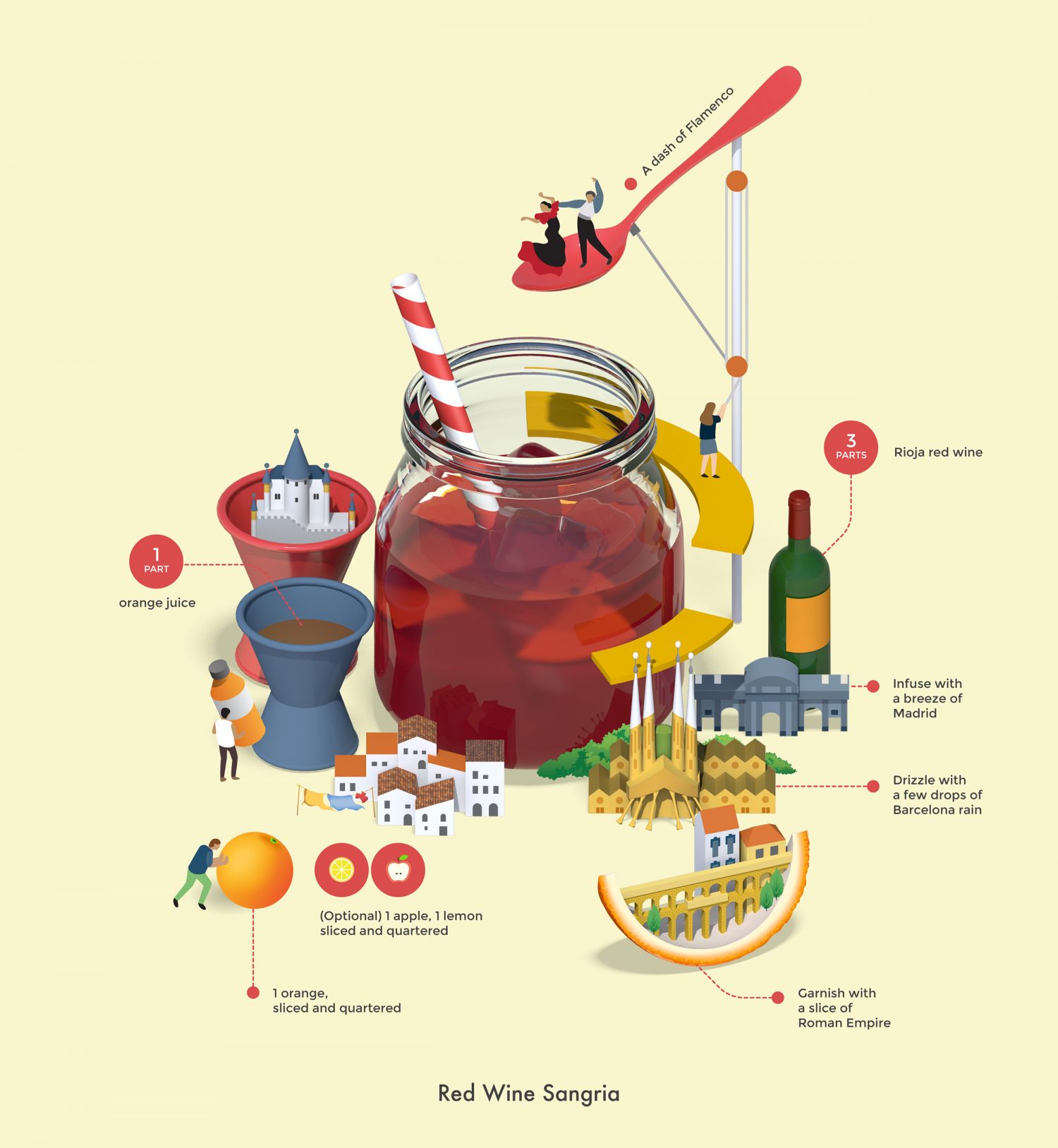 Classic Cocktail Recipes Told With Elaborate Infographics | Moss and Fog