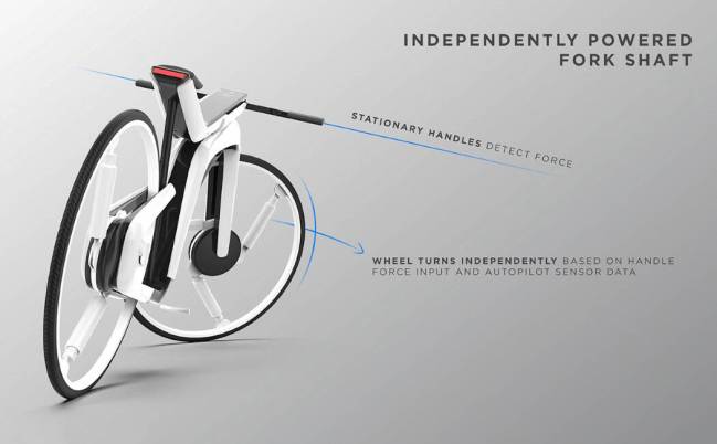 Concept for Tesla Electric Bicycle Presents an Intriguing Design – Moss ...