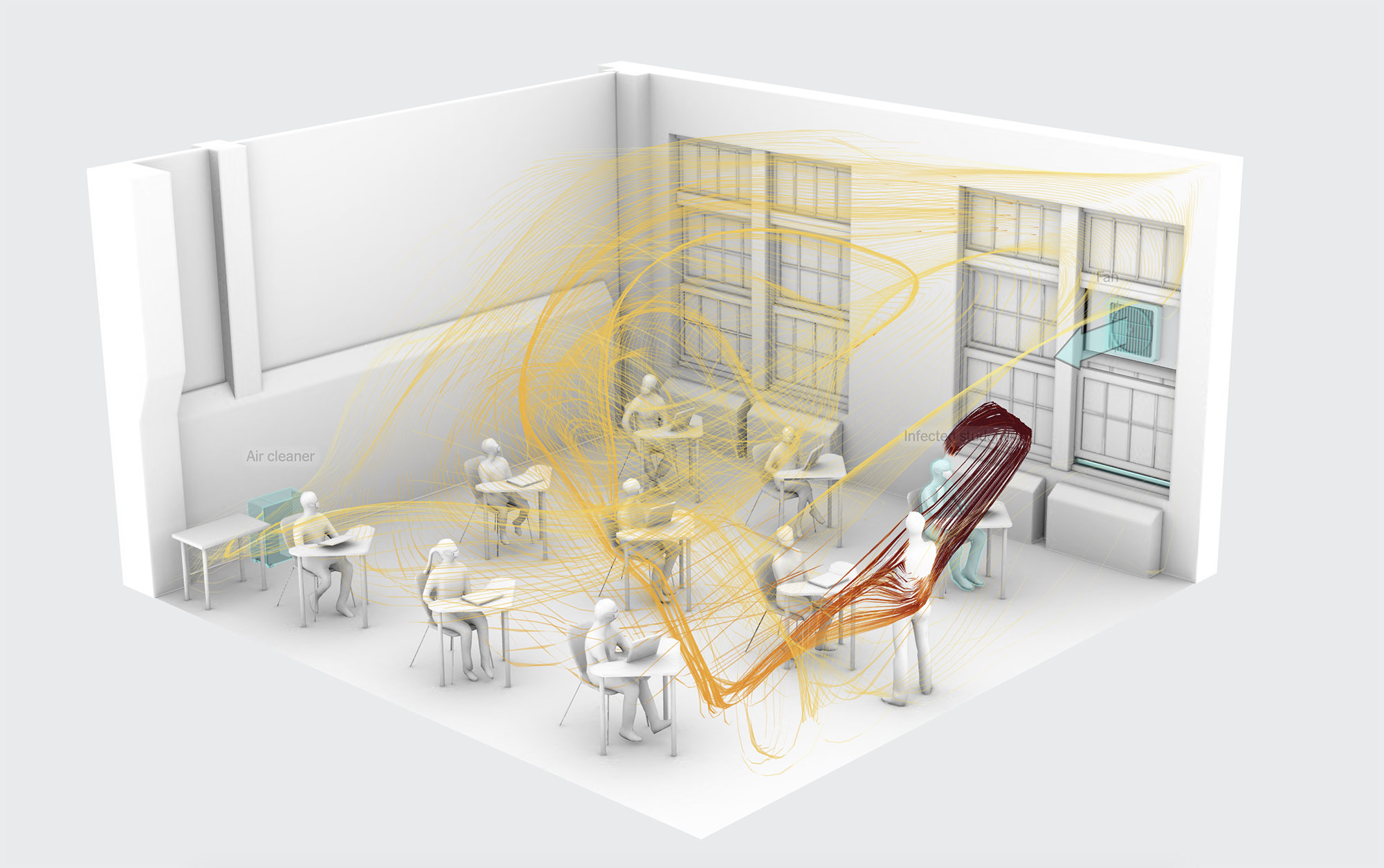 Impressive 3D Simulation Showing the Way the Virus Moves in a Classroom ...