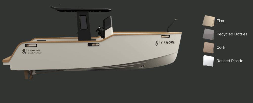 X Shore is Making One of the World's First Commercially Available ...