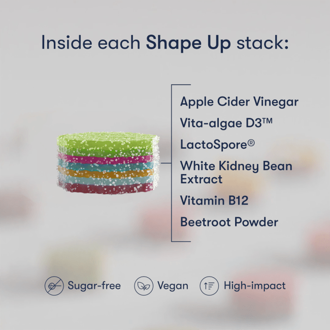 Customized, 3D Printed Vitamins Are a Futuristic Take on Everyday ...