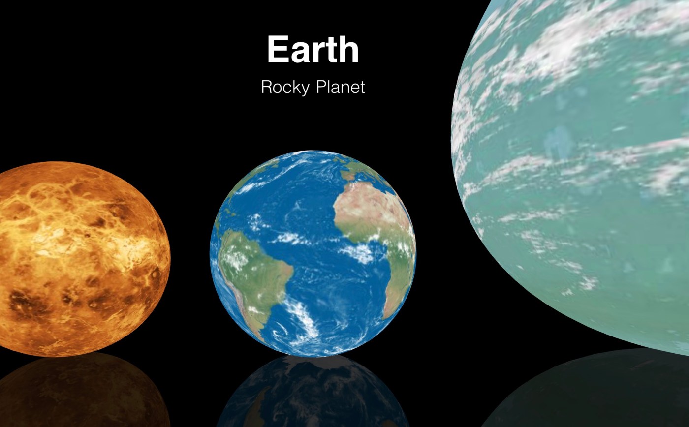 The Size of Space Website Showcases the Immense Scale of the Universe ...