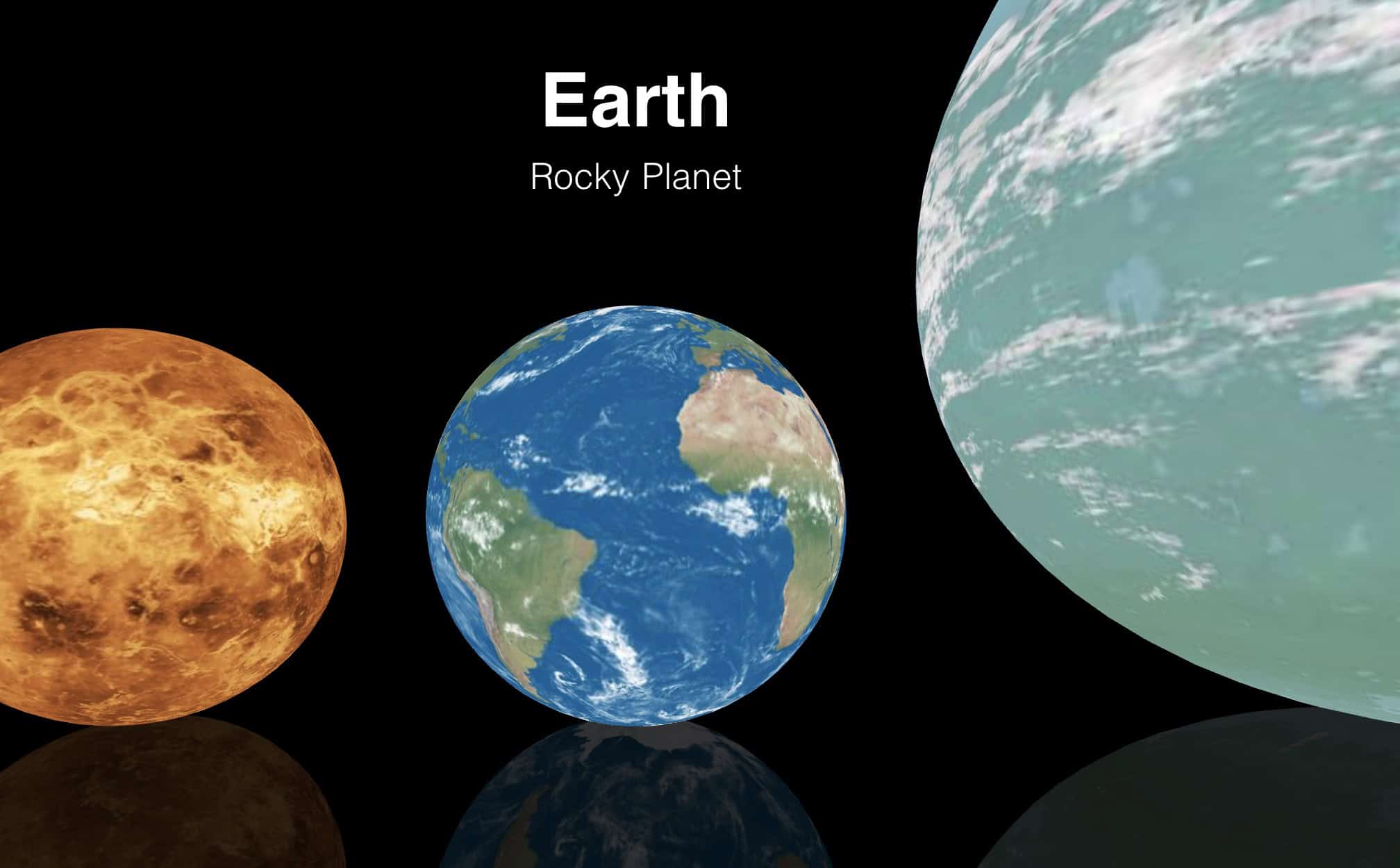 The Size Of Space Website Showcases The Immense Scale Of The Universe