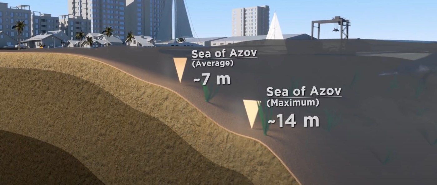 Visualization Comparing the Wild Water Depths From Around the World ...