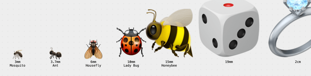 Comparing Every Emoji to Scale, From Smallest to Largest – Moss and Fog