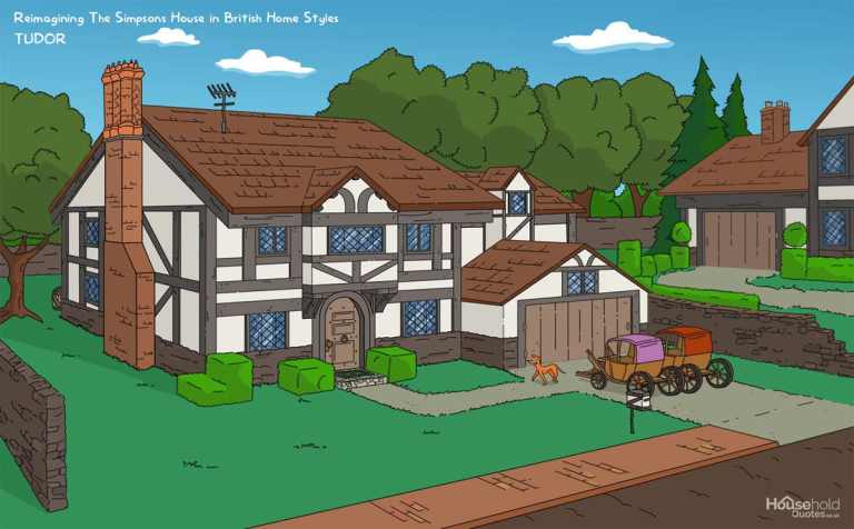 The Simpson’s House Reimagined in British Home Styles - Moss and Fog