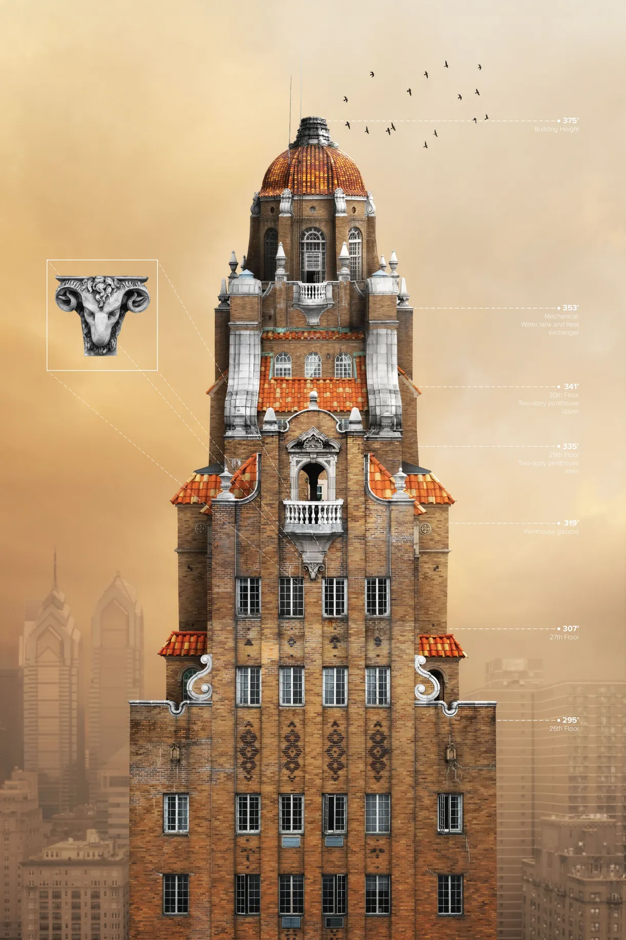 Highrises Series Celebrates Classic Skyscrapers From a Beautifully ...